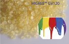 Higree GV120, C9 yellow petroleum resin for paints & coating , with 6 # color