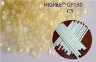 Heat Resistant C9 Petroleum Resin High Softening Point , Low Odor