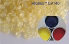 C9 Aromatic Petroleum C5 Hydrocarbon Resin Waterproof With Modified