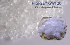 Industrial Thermoplastic Elastomer Resin Copolymer With Low Odor