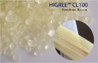 Thermoplastic C5 Aliphatic Hydrocarbon Resin With Low Molecular Weight