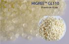 Low Odor C9 Aromatic Hydrocarbon Resin Paint Resin / Adhesives
