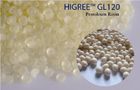 Thermoplastic C9 Aromatic Hydrocarbon Resin High Heat Rresistance