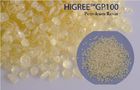 EVA C9 Aromatic Hydrocarbon Modified Resin / Copolymer Resin
