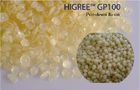 EVA C9 Aromatic Hydrocarbon Modified Resin / Copolymer Resin