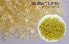 EVA C9 Aromatic Hydrocarbon Modified Resin / Copolymer Resin