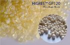 Mineral Oils C9 Petroleum Resin EVA Hot Melt Adhesives For Industry