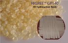 Low Molecular Weight And Light Color Thermoplastic C9 Petroleum Resin Higree GP140