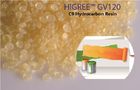 Low Molecular Refined C9 Petroleum Granular Resin With Acid Resistant