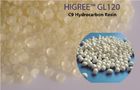 Acid Resistant Thermoplastic Hydrocarbon Resin Rubber Compounding