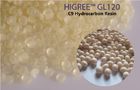 Acid Resistant Thermoplastic Hydrocarbon Resin Rubber Compounding