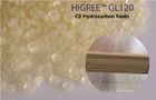 Acid Resistant Thermoplastic Hydrocarbon Resin Rubber Compounding