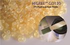 Industrial Paints And Inks Aromatic C9 Hydrocarbon Resin Waterproof