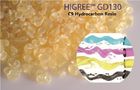 Industrial Paints And Inks Aromatic C9 Hydrocarbon Resin Waterproof