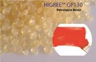 Low Odor C9 Hydrocarbon Resin Waterproof With Heat Resistance