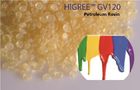 C9 Aromatic Thermoplastic Elastomer Resin With Acid Resistance