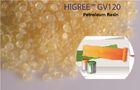 C9 Aromatic Thermoplastic Elastomer Resin With Acid Resistance