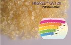 C9 Aromatic Thermoplastic Elastomer Resin With Acid Resistance