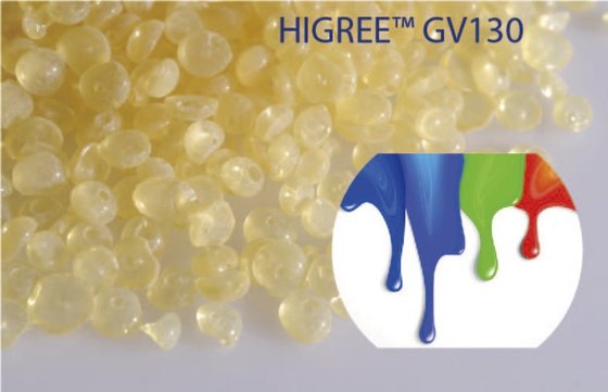 Light Color Varnish C9 Aromatic Petroleum Resin Good Chemical Stability GV130