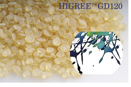 C9 Petroleum Acid Resistant Resin
