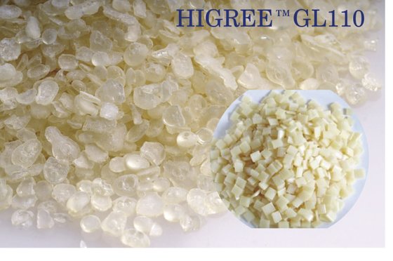 Paint Aromatic Hydrocarbon Resin