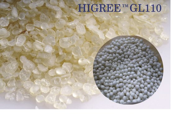 Paint Aromatic Hydrocarbon Resin