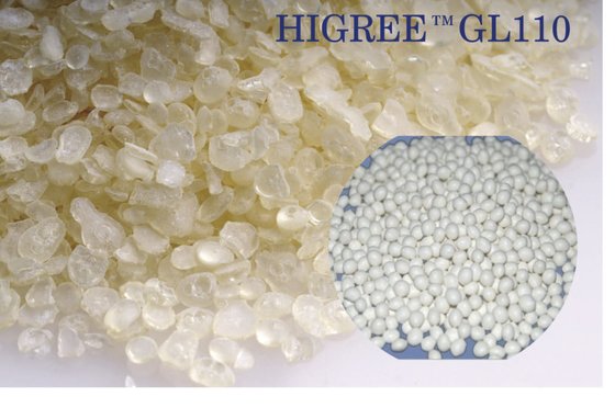Paint Aromatic Hydrocarbon Resin