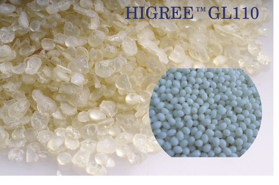 Paint Aromatic Hydrocarbon Resin