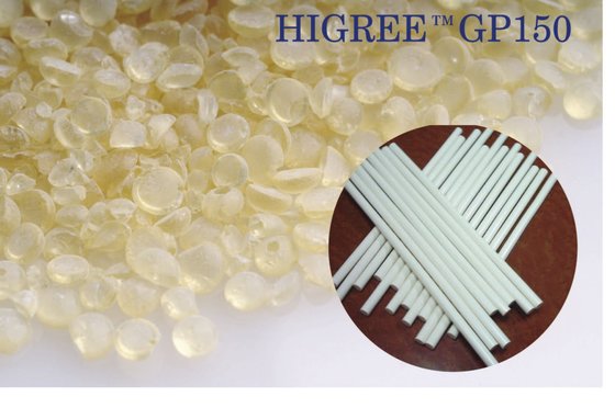 Heat Resistant C9 Hydrocarbon Resin