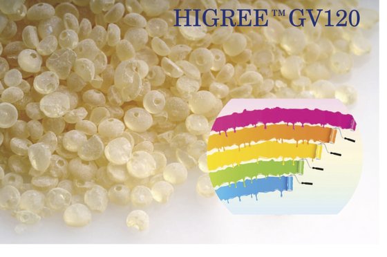 Low Odor C9 Petroleum Resin