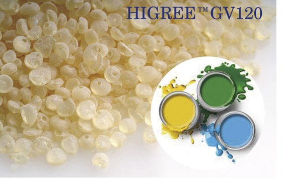 Low Odor C9 Petroleum Resin