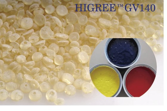 Hot Melt Petroleum Resin