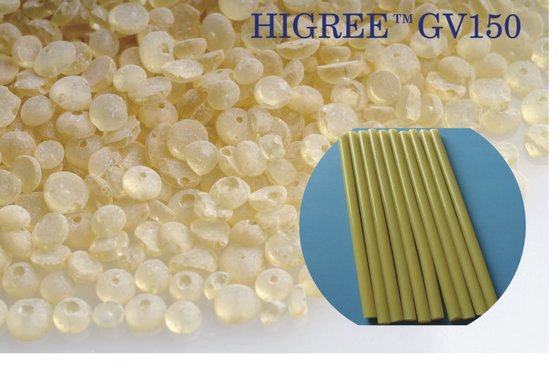 Industrial Petroleum Hydrocarbon Resin