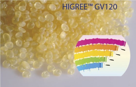 Adhesive Aromatic C9 Hydrocarbon Resin Petroleum Hydrocarbon