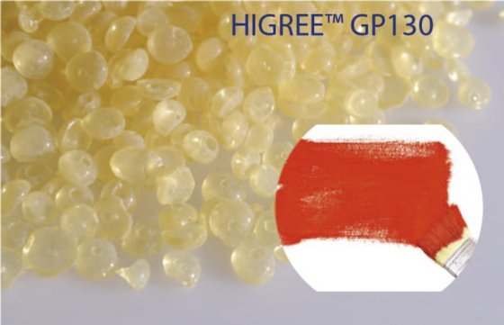 C9 Aromatic Hydrocarbon Thermoplastic Elastomer Resin For Paint