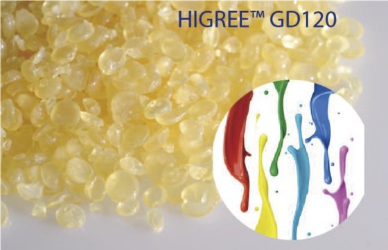 High Level Compatibility Aromatic Hydrocarbon Resin GL120 With Low Odor