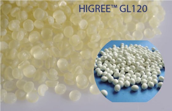C9 Hydrocarbon Tackifying Resin , paint aromatic hydrocarbon resin