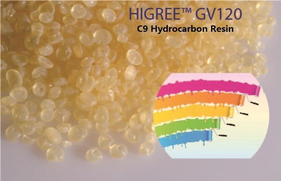 Low Molecular Refined C9 Petroleum Granular Resin With Acid Resistant