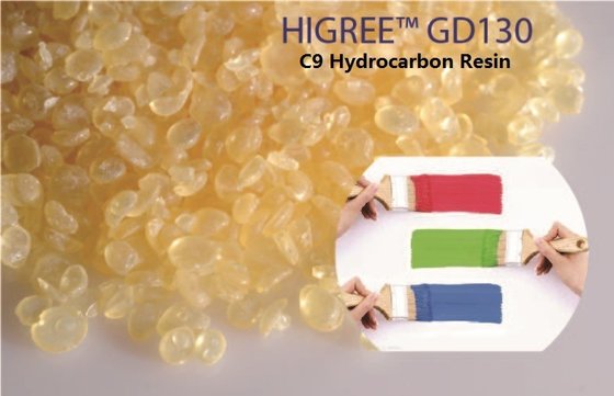 Industrial Paints And Inks Aromatic C9 Hydrocarbon Resin Waterproof
