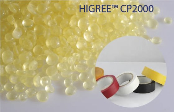Environmental Aromatic C9 Petroleum Resin Higree rubber compounding