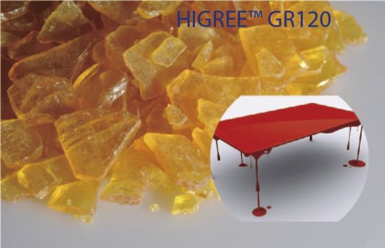 Paints / Inks C9 Aromatic Hydrocarbon Resin Tackifier Adhesive