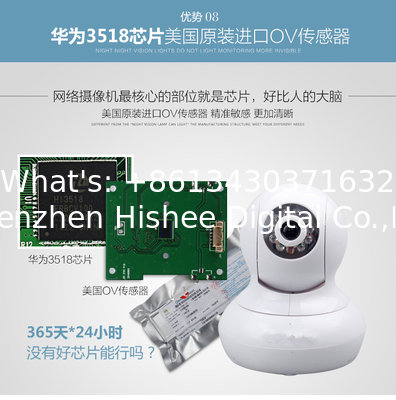 Wireless P2P Network IP Camera Pan/Tilt Baby Pet Monitor Wifi Cam Iphone/Android Home Use