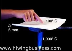 Nano Silica Aerogel Building Insulation Custom Flexible Aerogel Insulation