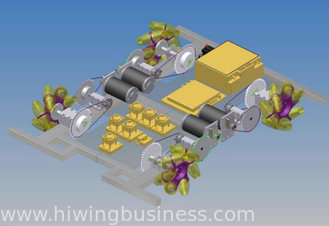 Electric Sidewinder Mecanum Wheels Forklift Multi - Platform Cooperation