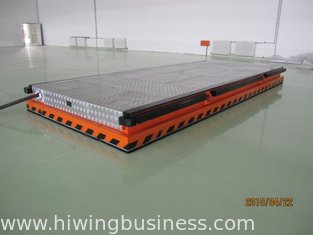 Security Air Cushion Transportation With Air - Cushion Pressure Monitoring Device