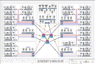 Safety Monitoring Intelligent Security Systems ICMMS Smart City Security Solutions