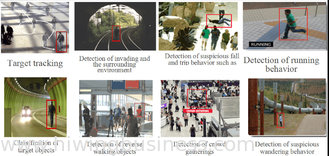 Safety Monitoring Intelligent Security Systems ICMMS Smart City Security Solutions