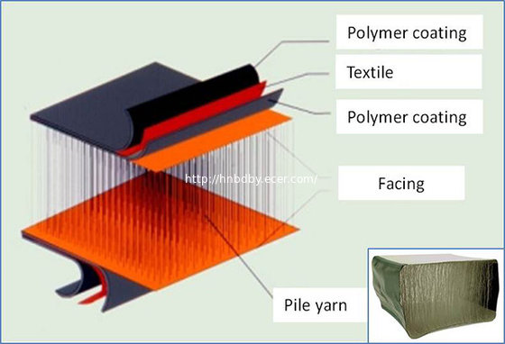 Wave Pattern New Design Dwf Double Wall Drop Stitch Fabric Durable Air Track