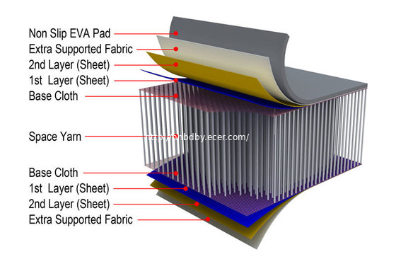 Tear-Resistant Inflatable Coated Drop Stitch Fabric Sup Surfboard