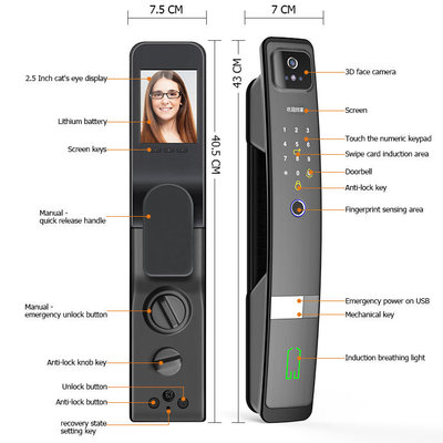 Unlock the Potential of Security and Convenience with Smart Lock